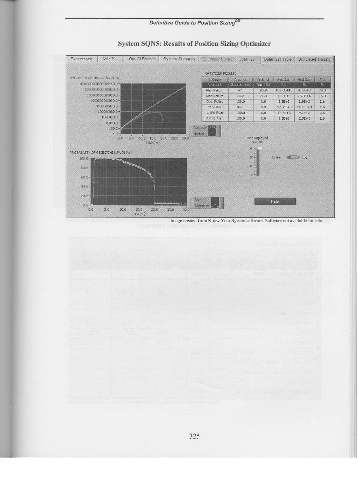 Definitive Guide To Position Sizing 2008 [Van K. Tharpe] Part3 ...