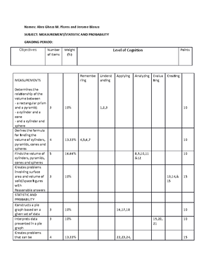 The Ayangan Tribe of Ifugao - They form the majority of the people in ...