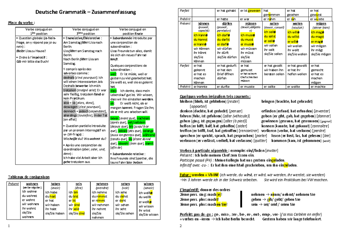 Grammaire Allemande Resume CHSZ - 1 Deutsche Grammatik ...
