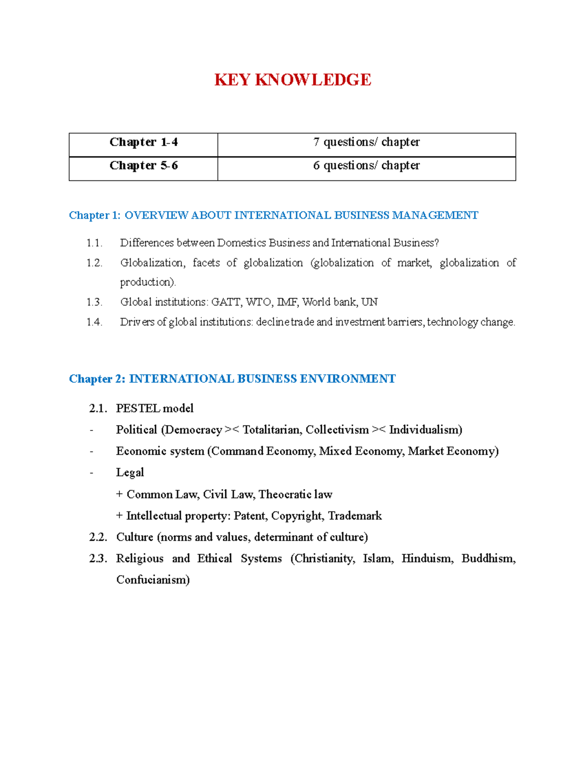 Ms Mai Key Knowledge - Great - KEY KNOWLEDGE Chapter 1: OVERVIEW ABOUT ...