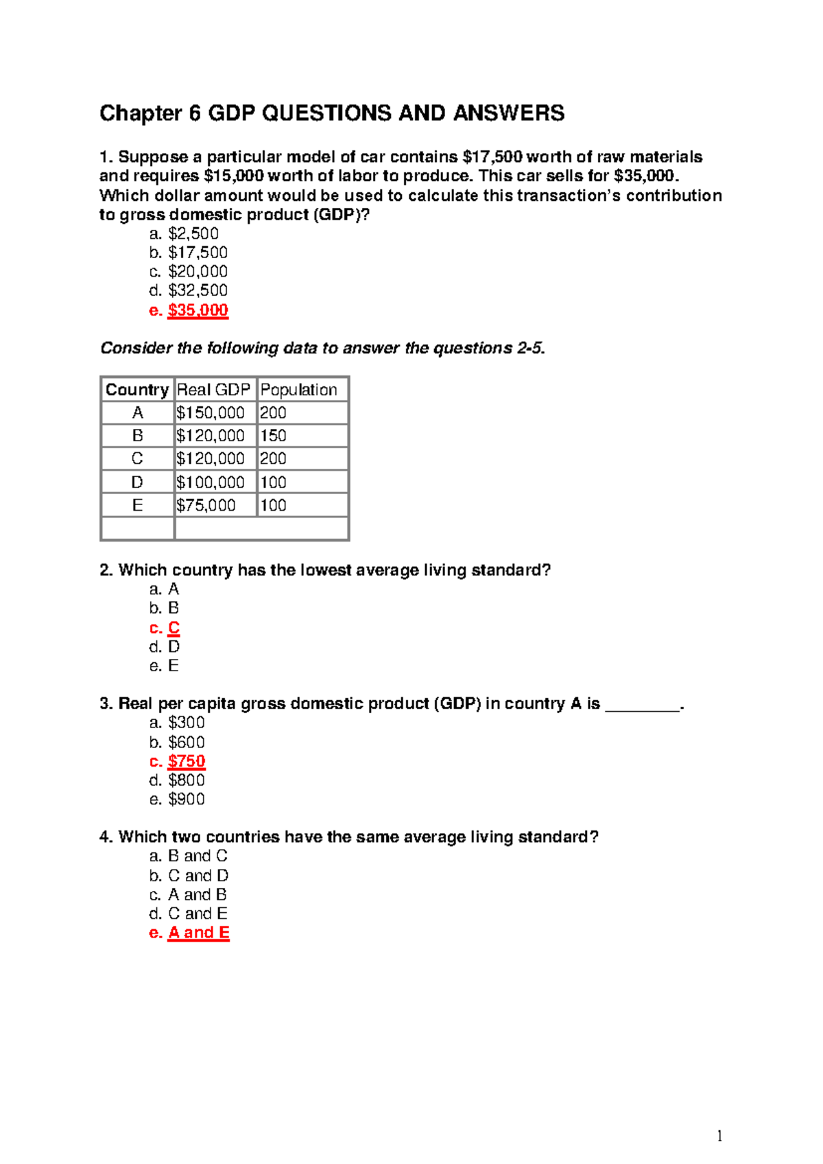 Chapter 6 Sample Exam Questions and Answers - Chapter 6 GDP QUESTIONS ...