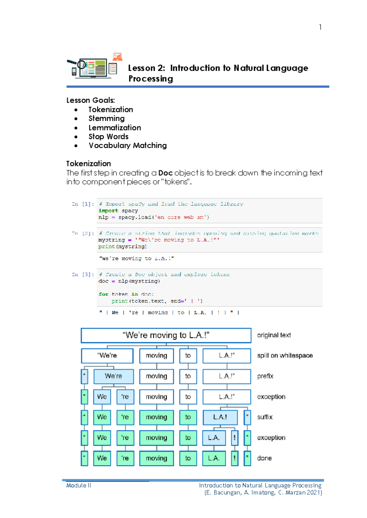 Module Ii Lesson 2 Introduction To Natural Language Processing Module Ii Introduction To