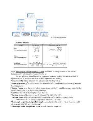 Exam 3 Final for Stats Class - Exam 3 Final for Stats Class For ...
