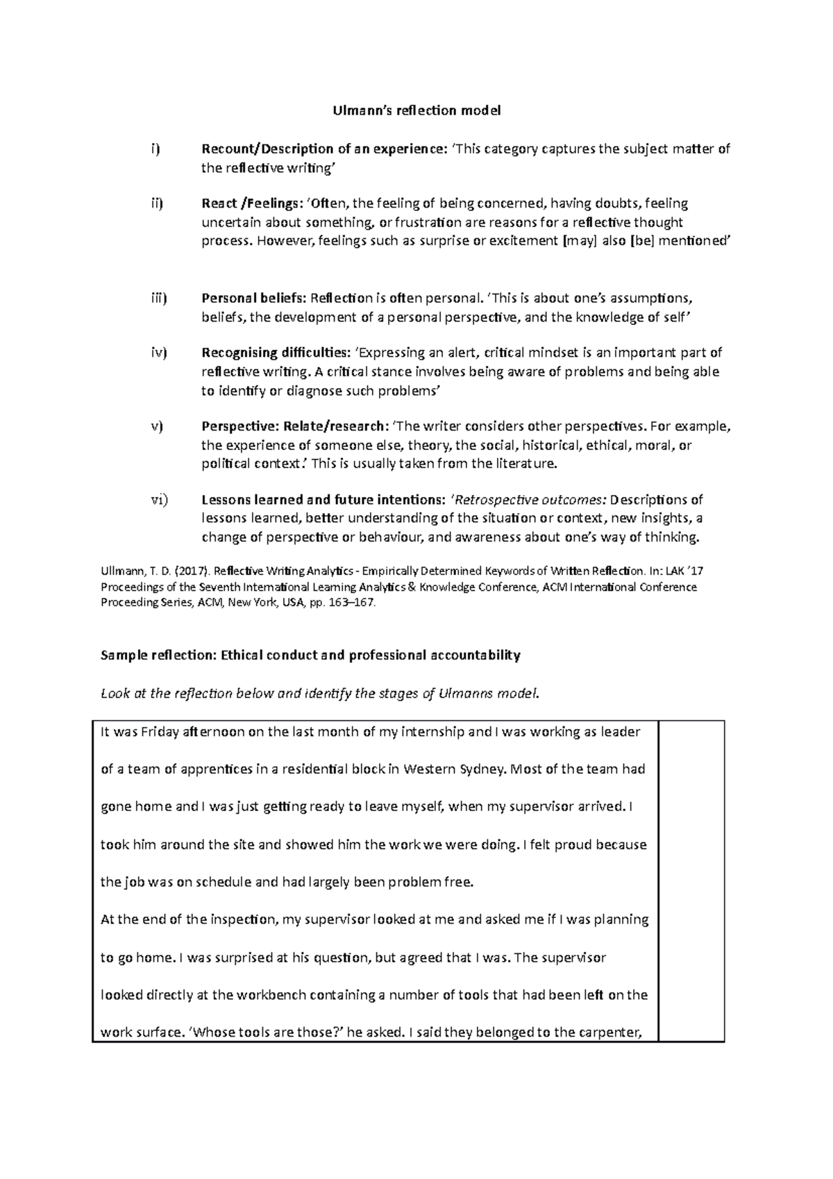Sample Reflection For Lecture 41038 Ulmann s Reflection Model I sample-reflection-for-lecture-41038-ulmann-s-reflection-model-i