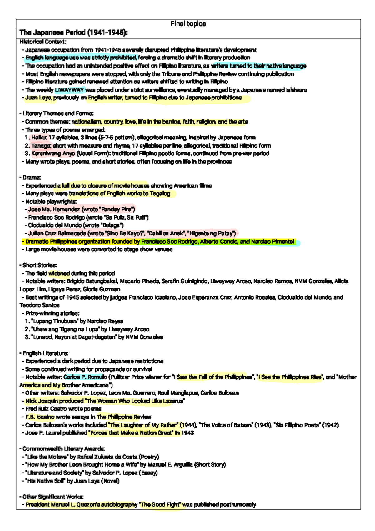 Philippine Literature - Hernandez (wrote "Panday Pira") Francisco Soc ...