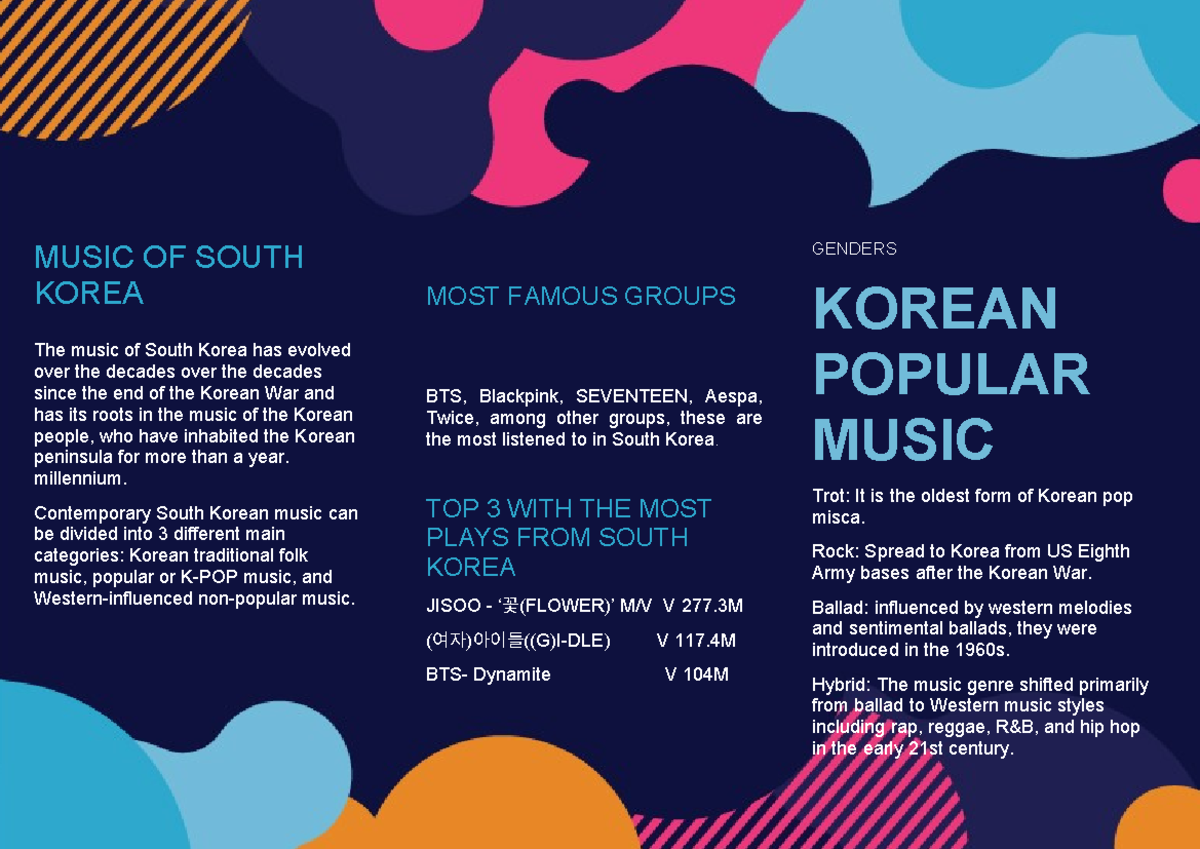 Triptico - investigación sobre la musica surcoreana - MUSIC OF SOUTH ...