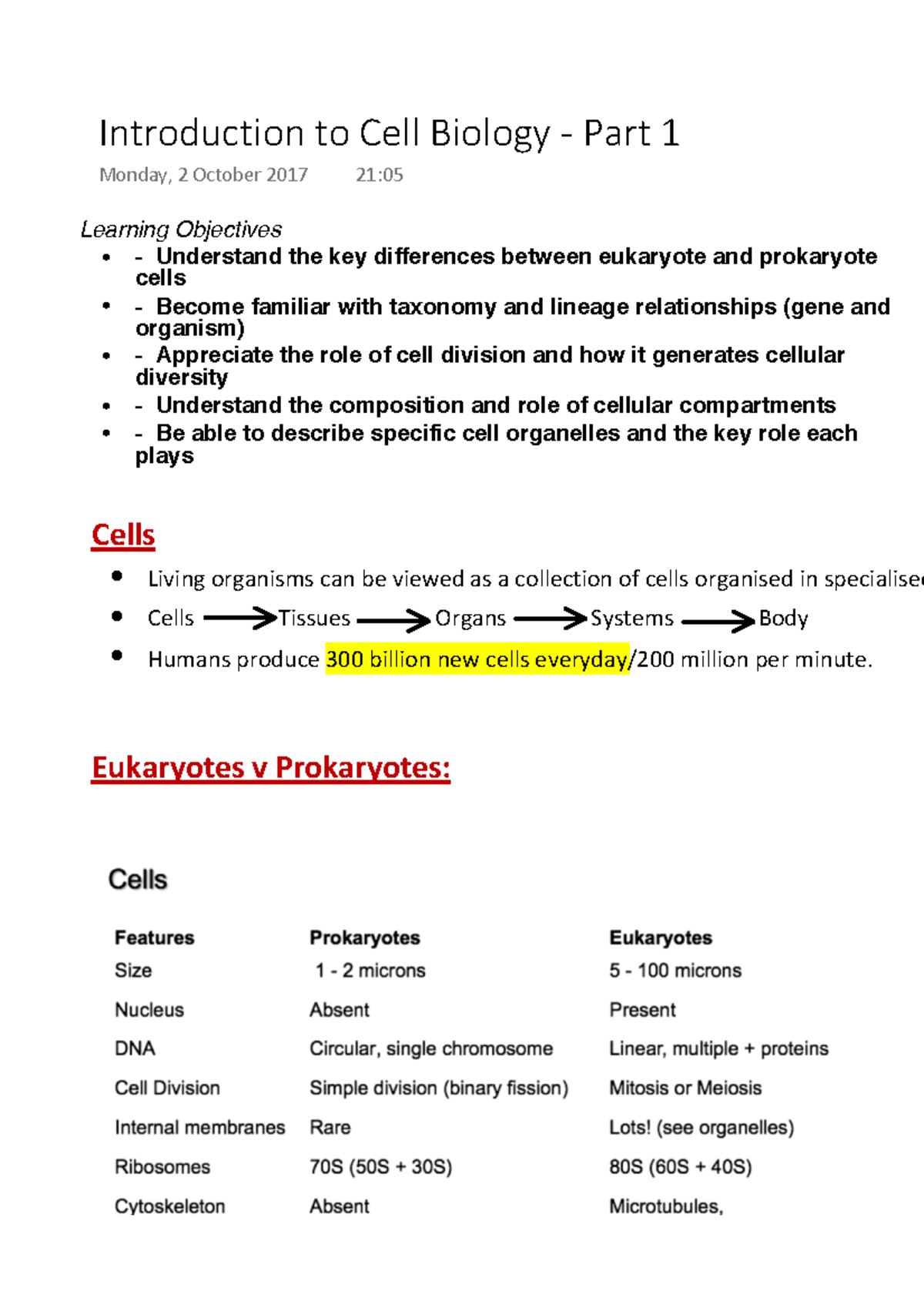Introduction to Cell Biology - Part 1 - Eukaryotes v Prokaryotes: Cell ...