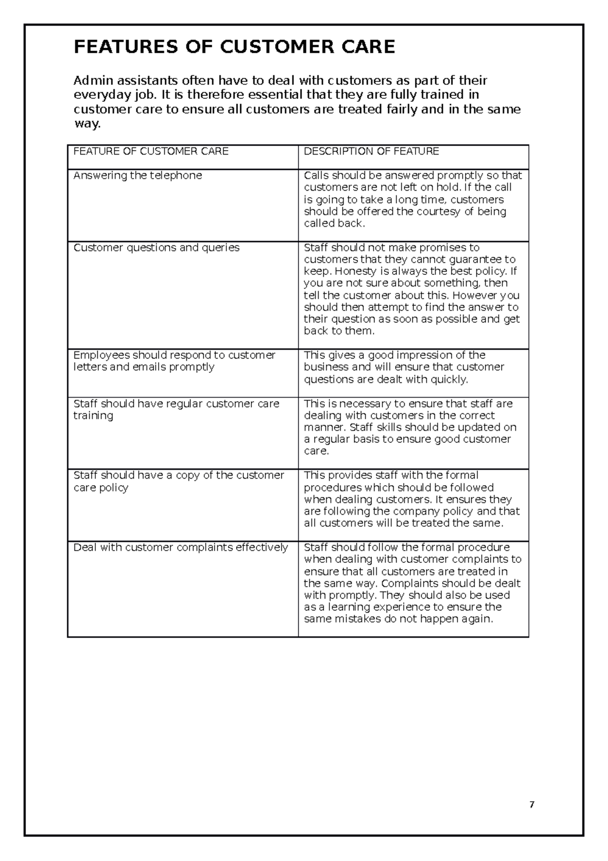 AD N5 Customer Care Notes - FEATURES OF CUSTOMER CARE Admin assistants ...