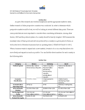 INT 220 Module 1 Discussion - There are many products that are ...