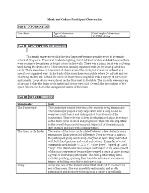 Concert Observation Log - Music and Culture Participant Observation ...