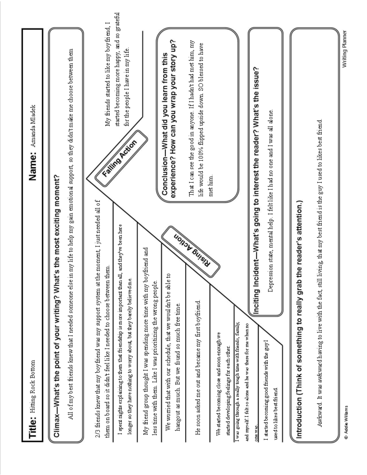 Narrative Writing Plot Chart - POL 40182 - © Addie Williams - Studocu