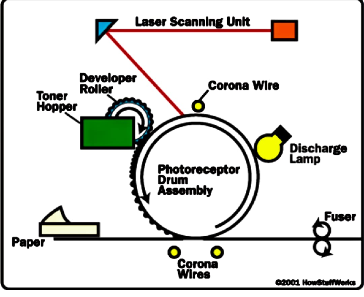 Adobe Scan 23-Nov-2023 - Toner Hopper Paper Laser Scanning Unit ...
