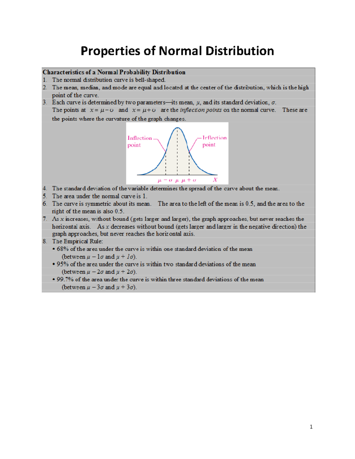Week 3-4 notes;Properties of Normal Distribution - Properties of Normal ...