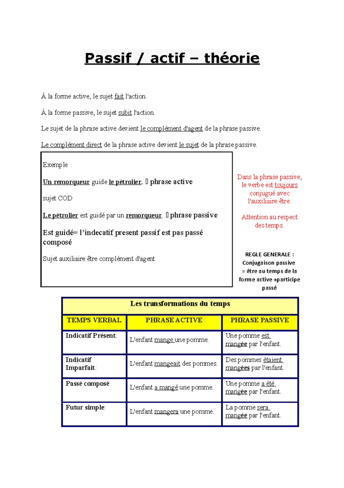 Théorie actif passif - NIET gebruiken - Passif / actif – théorie À la ...