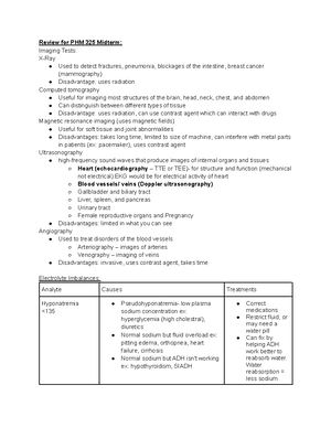 325 Lab Values, Imaging, and Formulas - PHM 325 LAB VALUES, IMAGING ...