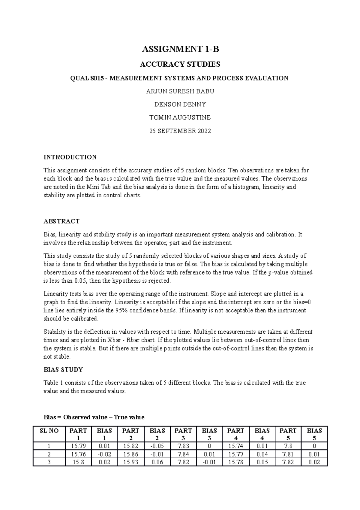 Final - Applied Statistics Assignments - ASSIGNMENT 1-B ACCURACY STUDIES QUAL 8015 - MEASUREMENT ...