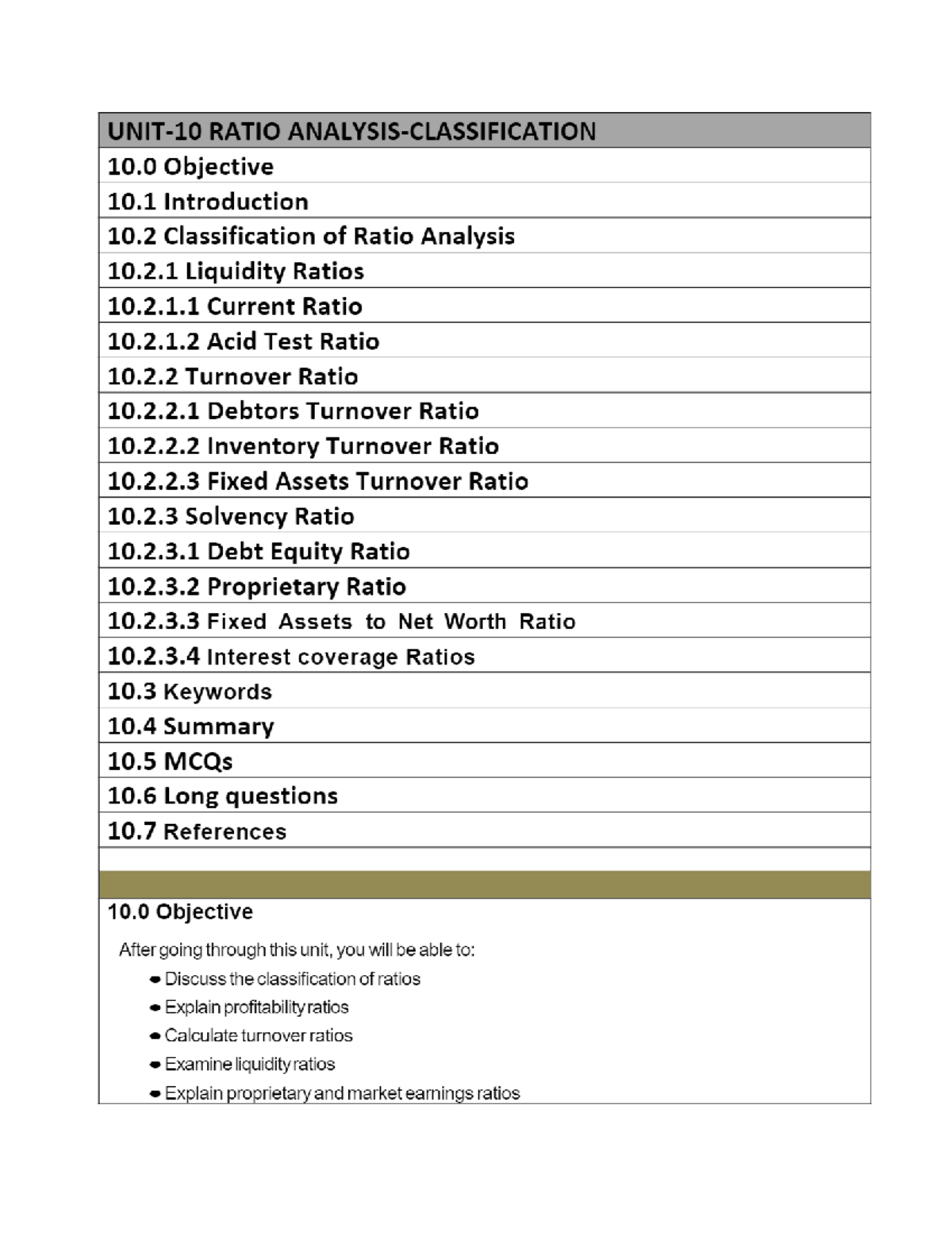 MA-Unit-10 - Self - Cost Accounting - Studocu