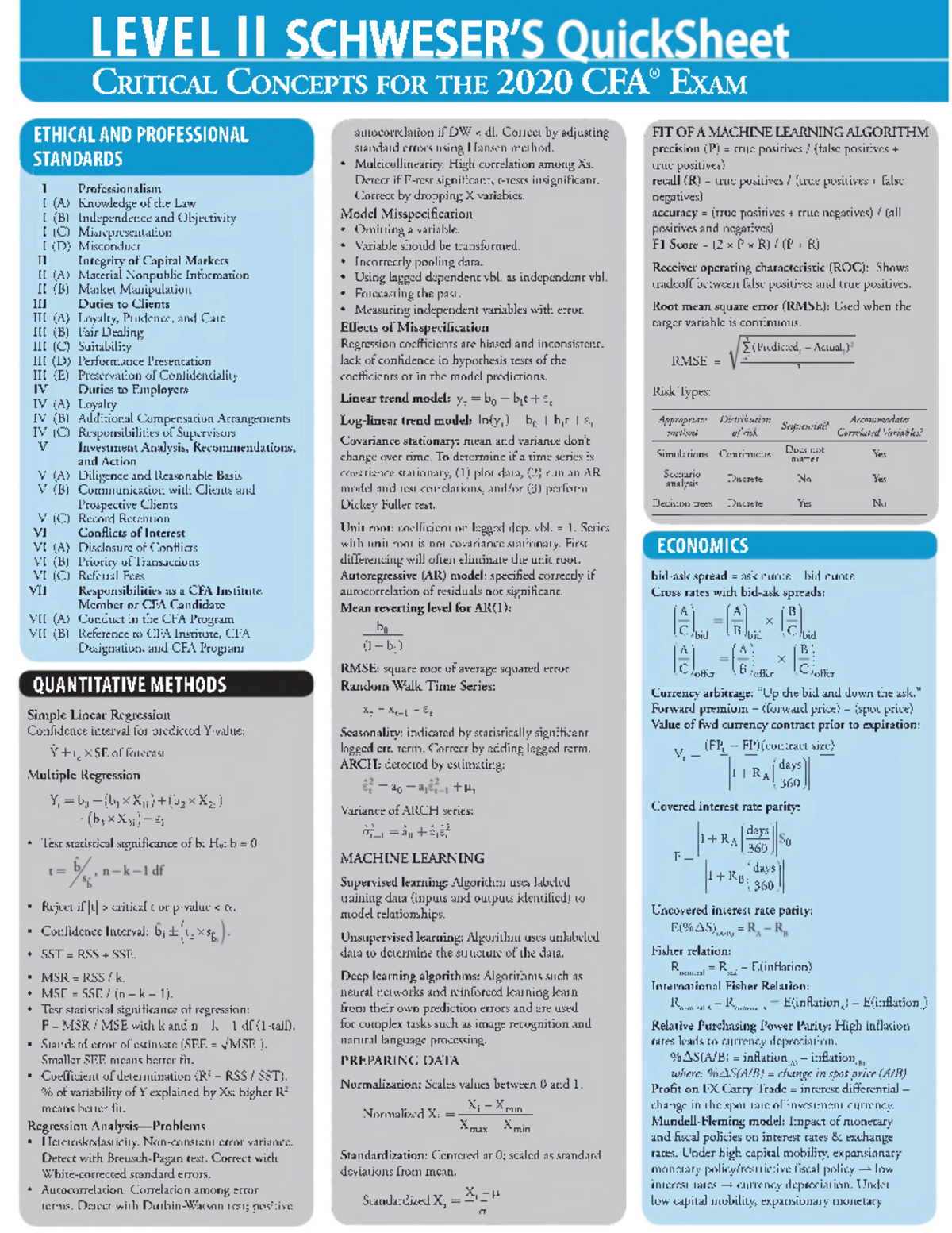 [Schweser] CFA 2020 Level 2 Schweser notes Quickshsheet - L E V E L II ...