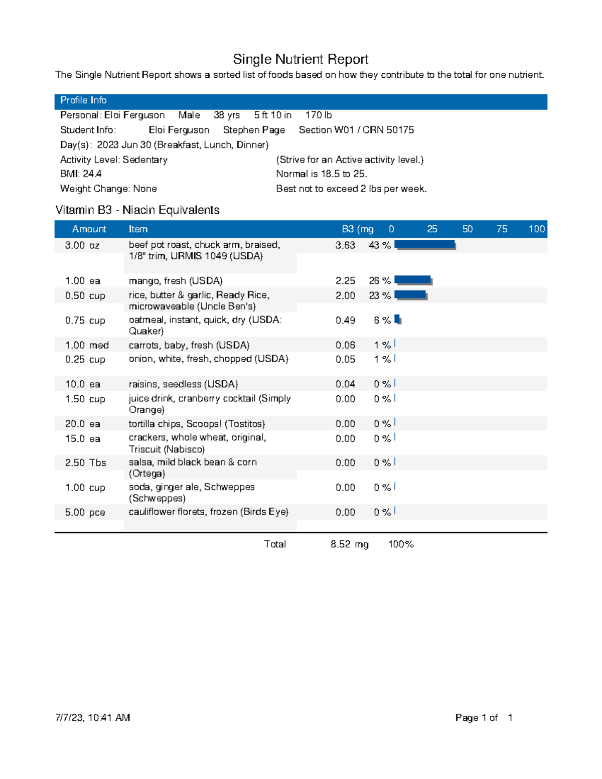 Single Nutrient niacin 6:30 - Single Nutrient Report Profile Info ...