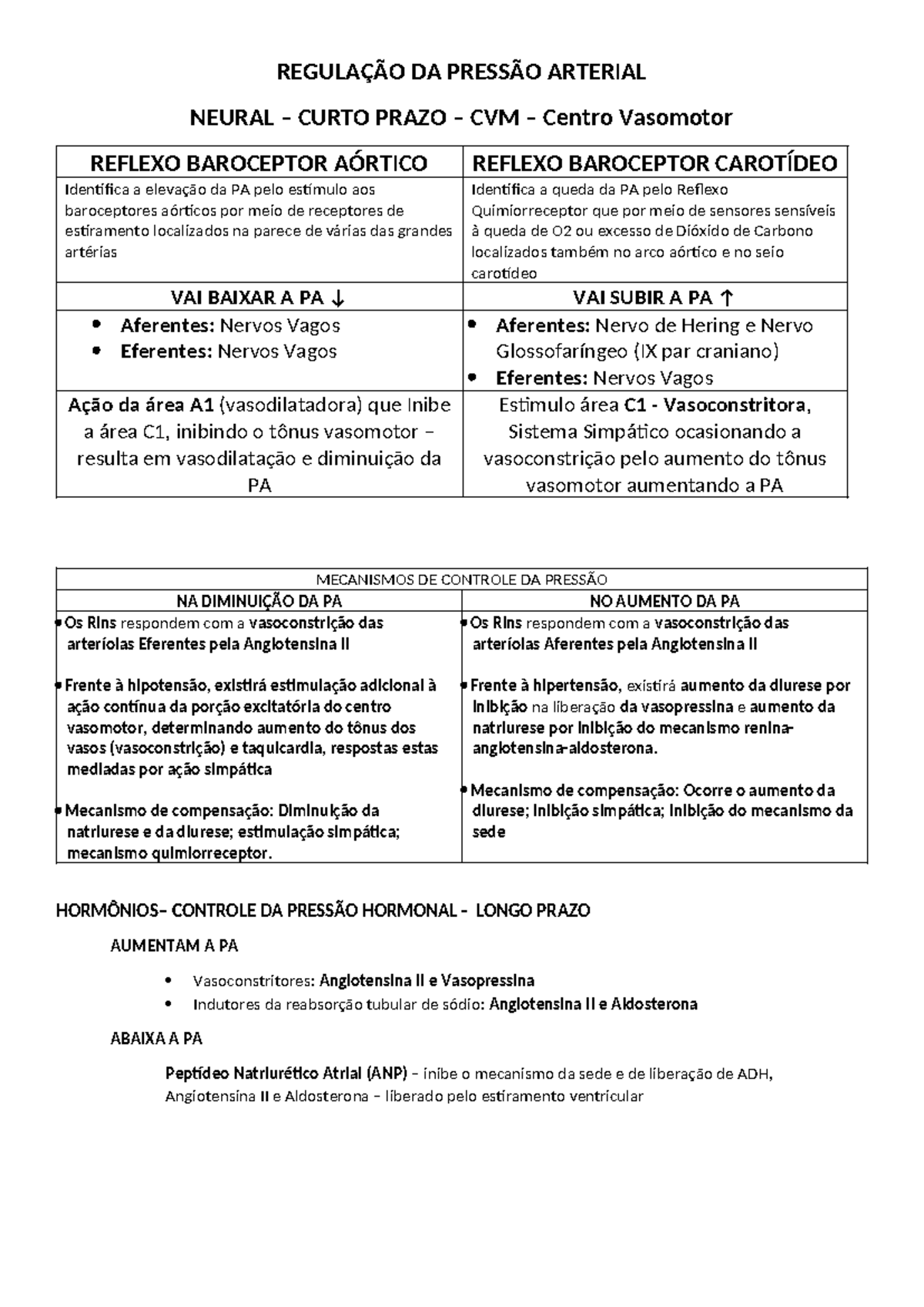Sistema nervoso - REGULAÇÃO DA PRESSÃO ARTERIAL NEURAL – CURTO PRAZO ...