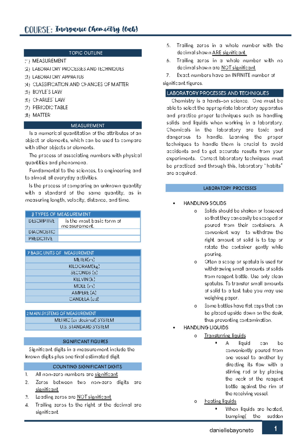 Iocmidterms - TOPIC OUTLINE (1) MEASUREMENT (2) LABORATORY PROCESSES ...