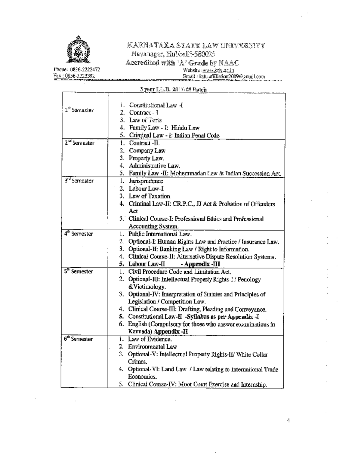 5 th sem final Question Papers V Semester Of 3yr LL And IX Semester