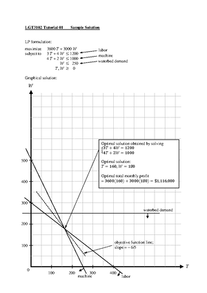LGT3102 T2 Ex - LGT3102 Management Science Tutorial 2 An oil company ...