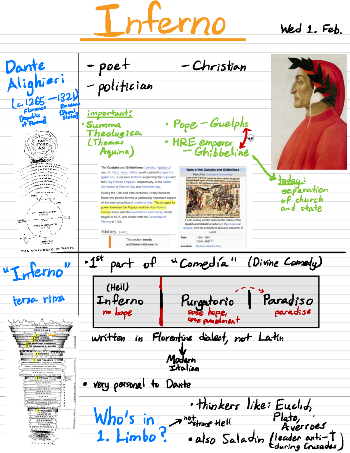 Lit Hum Notes Inferno Dante - Inferno wesc. Dante - Christian Alighieri ...