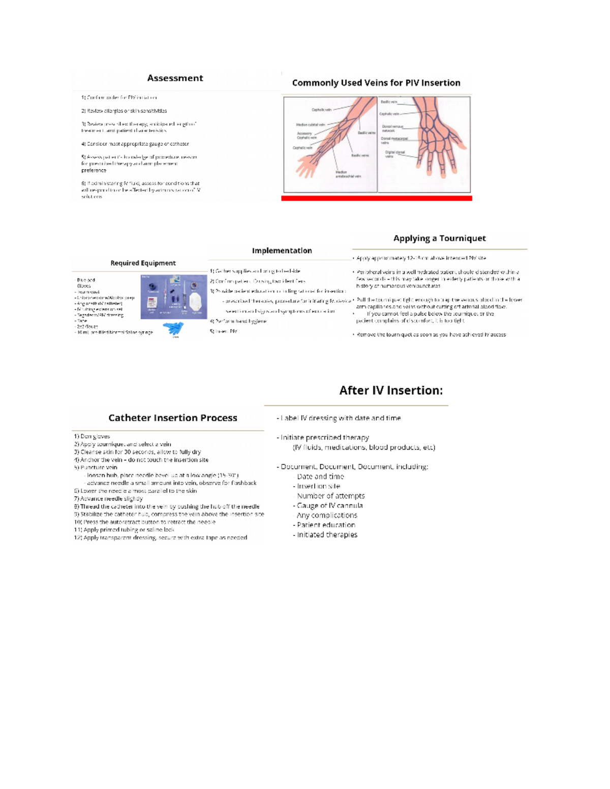 IV Insertion Notes - how to insert intravenous catheters - NUSC 4F92 ...