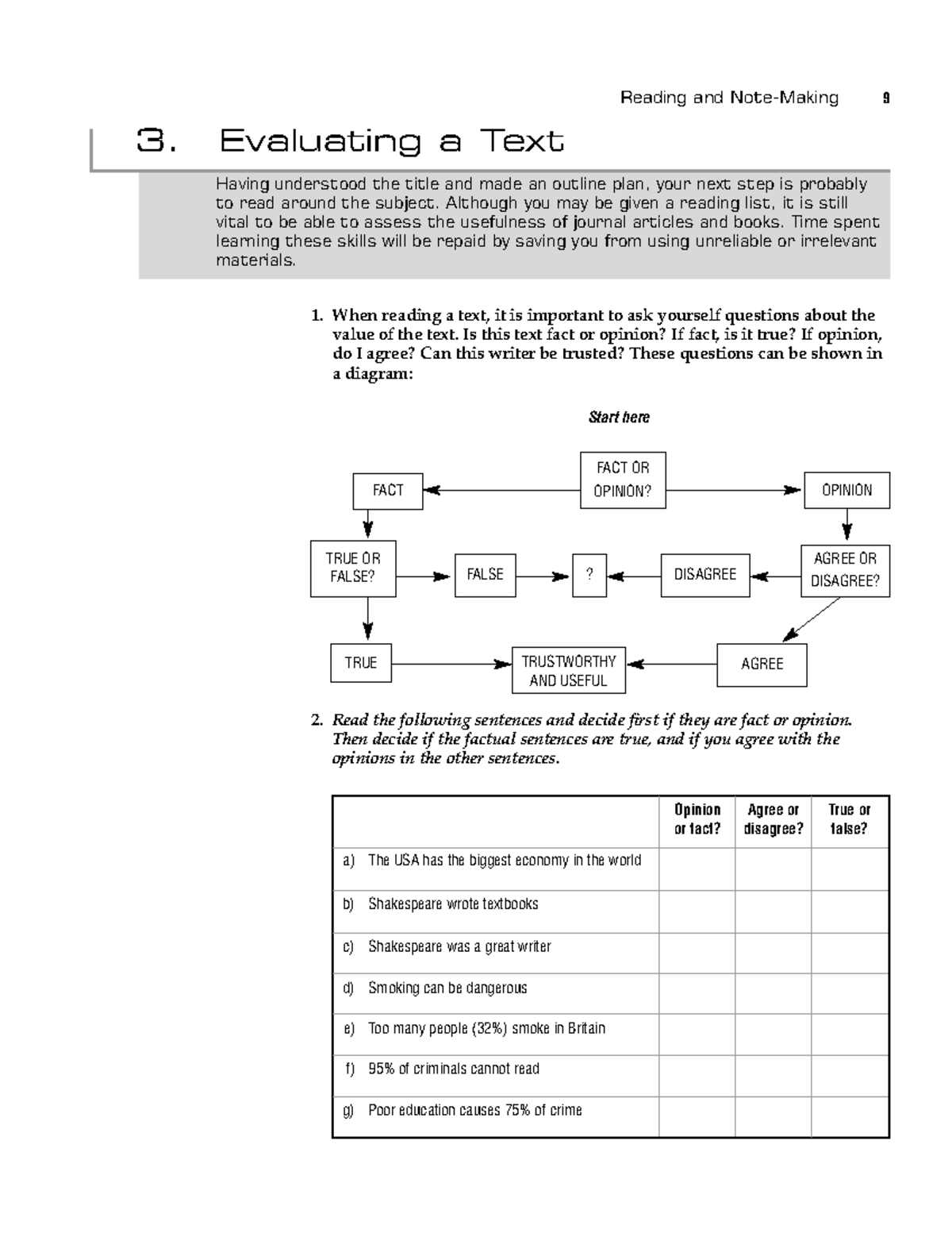 Note-making - Evaluating a Text Having understood the title and made an ...