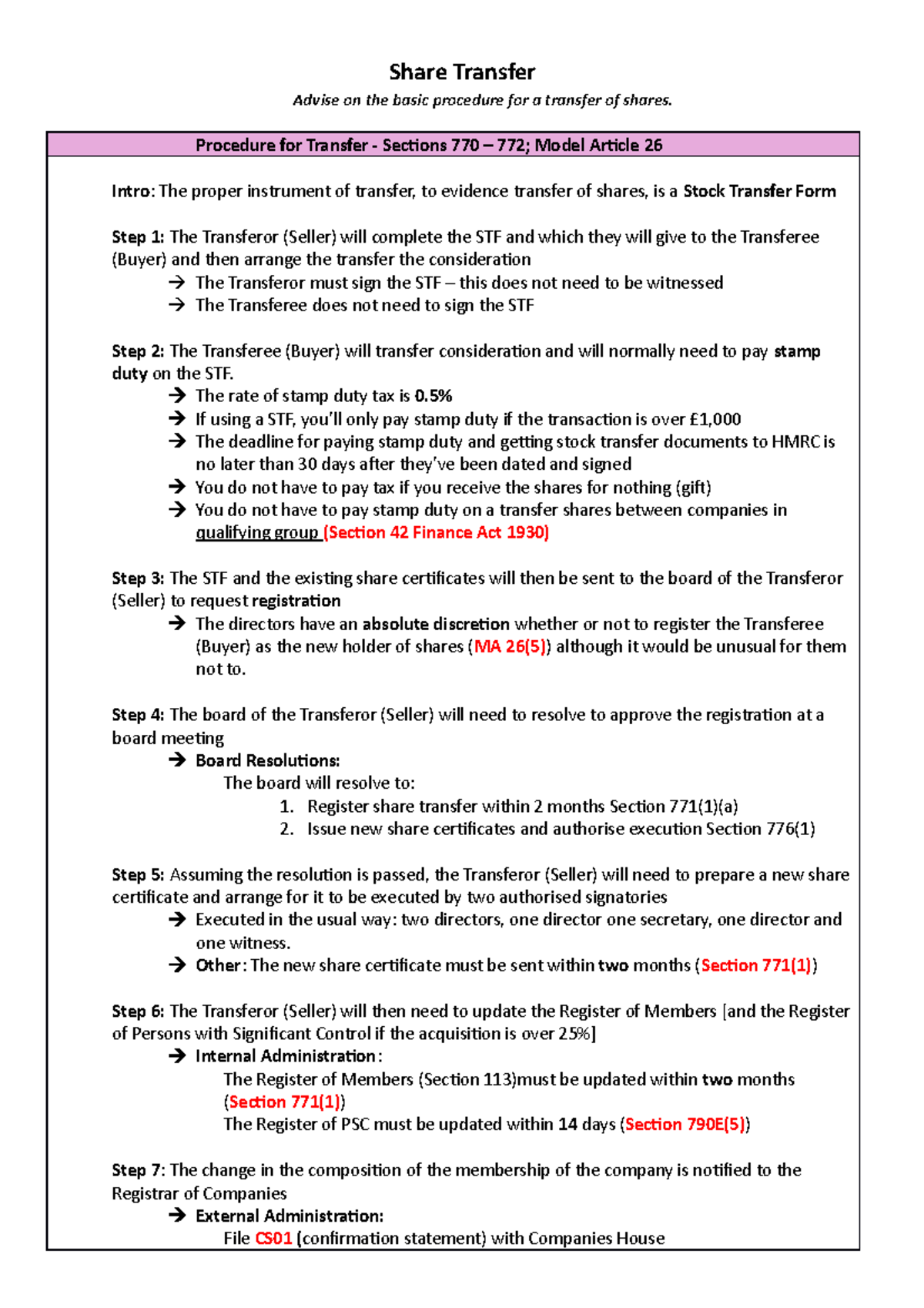 Share Transfer - Notes for exam 2021/2022 - Share Transfer Advise on ...