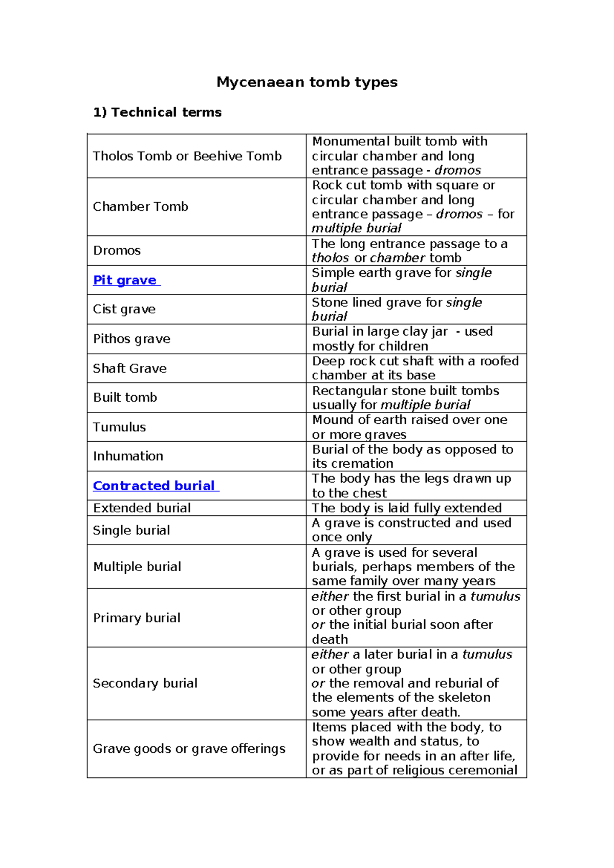 Mycenaean tomb types - Grave goods or grave offerings Items placed with ...