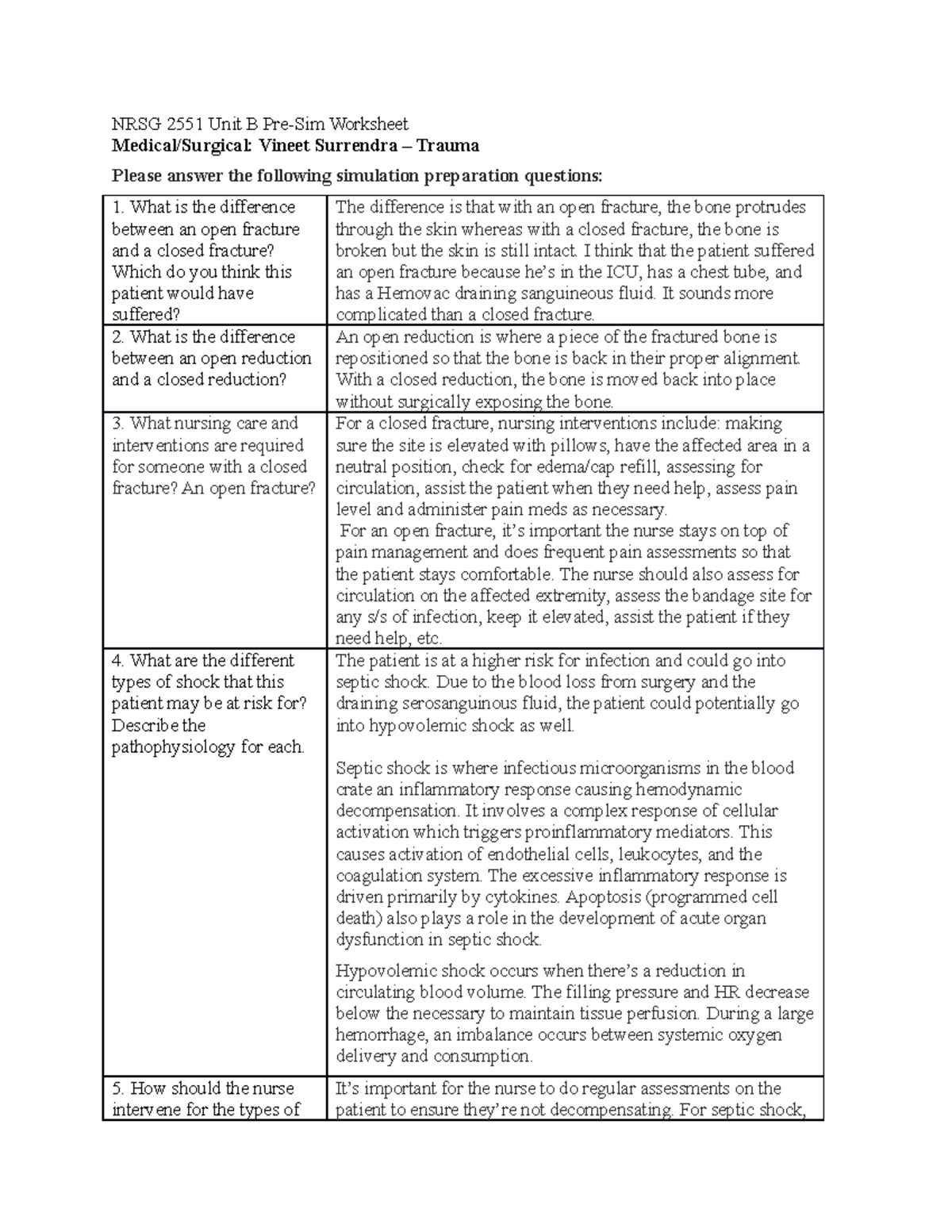 Sim 4 - Pre-sim - coursework - NRSG 2551 Unit B Pre-Sim Worksheet ...