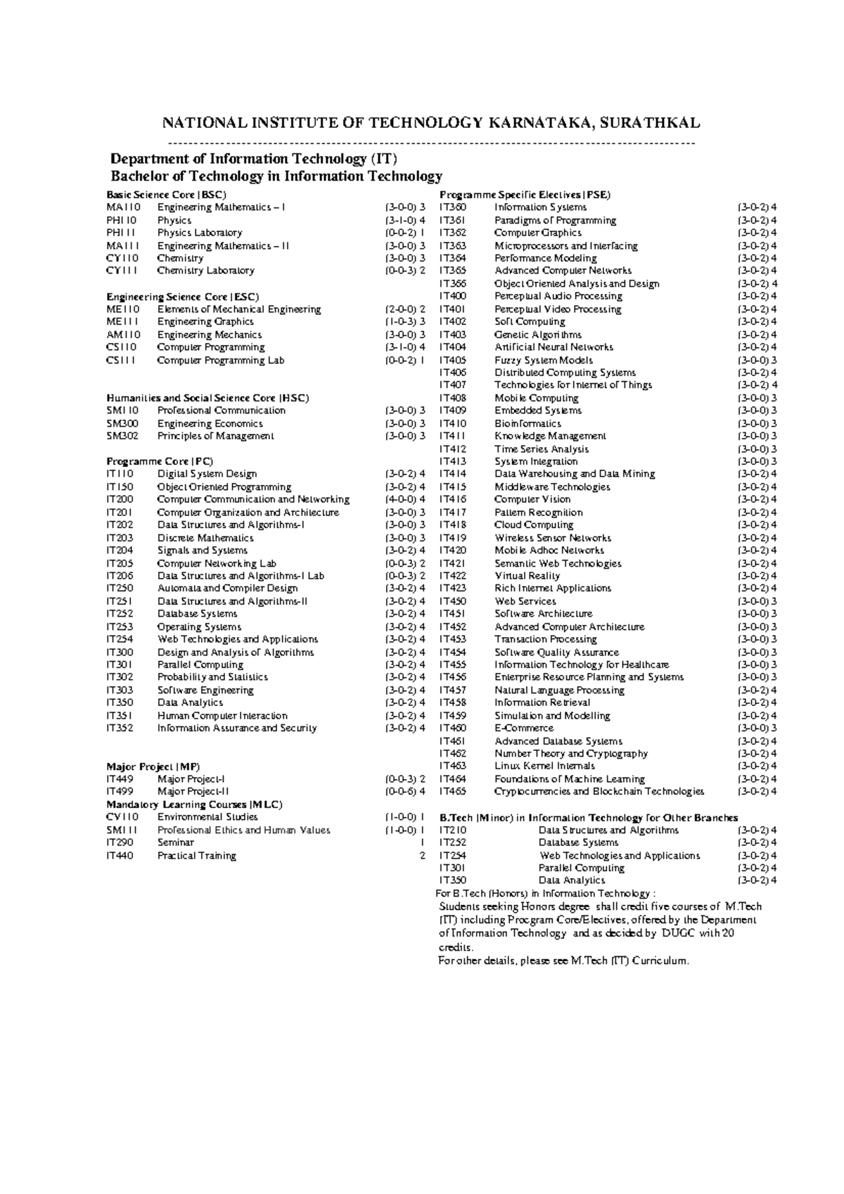 UG-Curriculum-2019 - Yu gi too jiokb kkk jioogv - Department of Information Technology (IT ...