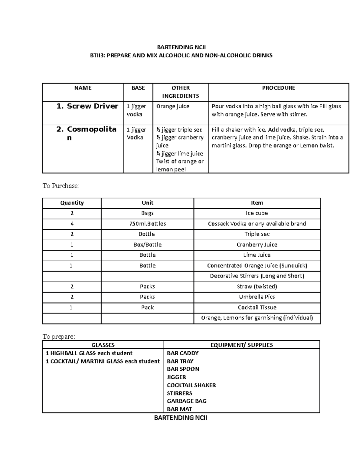 Bartending NCII - training Manual - BARTENDING NCII BTII3: PREPARE AND ...