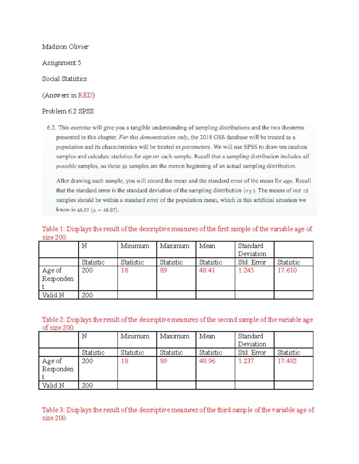 Social Stat Assignment 5 - Madison Olivier - Madison Olivier Assignment 5 Social Statistics ...