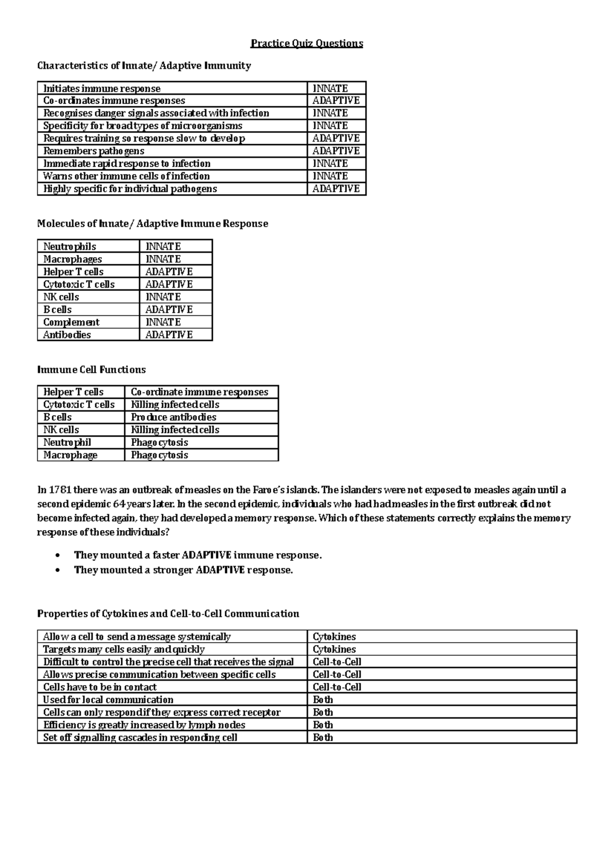 summary of the course - Practice Quiz Questions Characteristics of ...