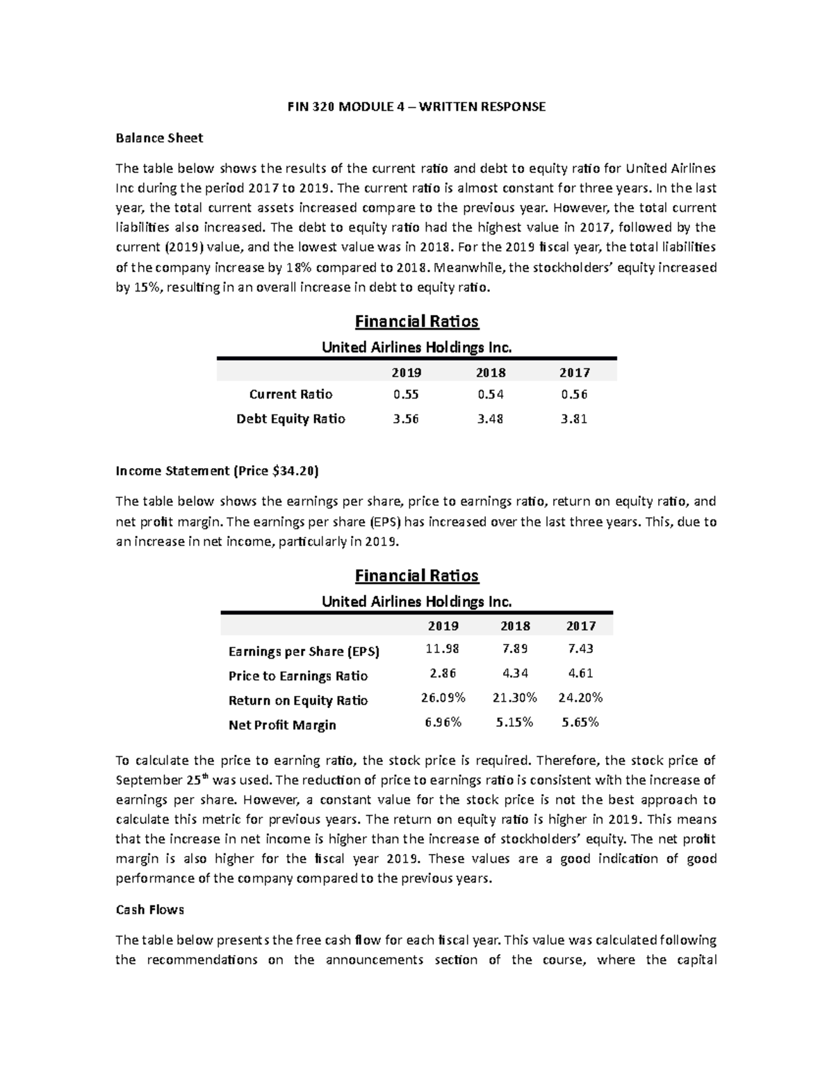 FIN 320 Module 4 Written Response - FIN 320 MODULE 4 – WRITTEN RESPONSE ...