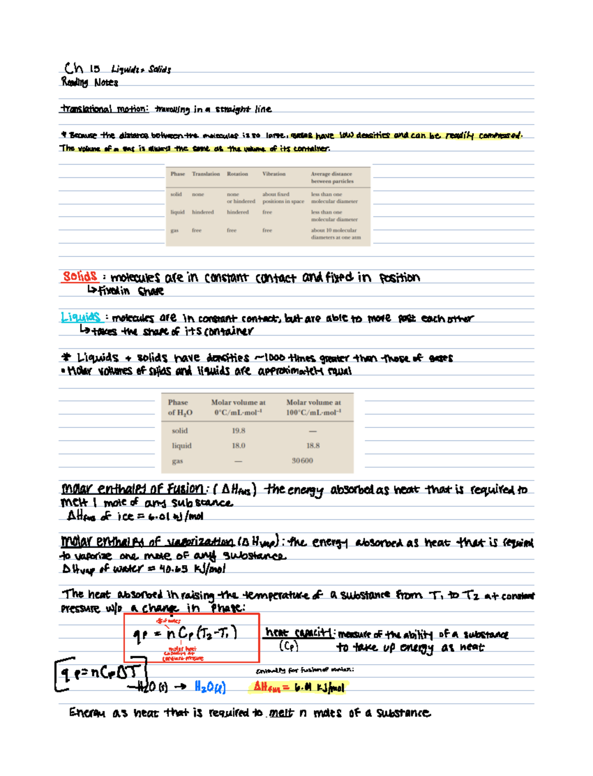 Gen Chem II Chapter 15 Notes - Ch 15 Liquids Solids Reading Notes ...