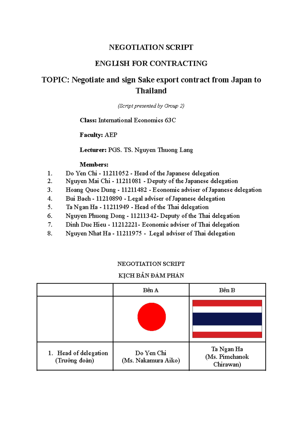 Script-Group 2 - Script - NEGOTIATION SCRIPT ENGLISH FOR CONTRACTING ...