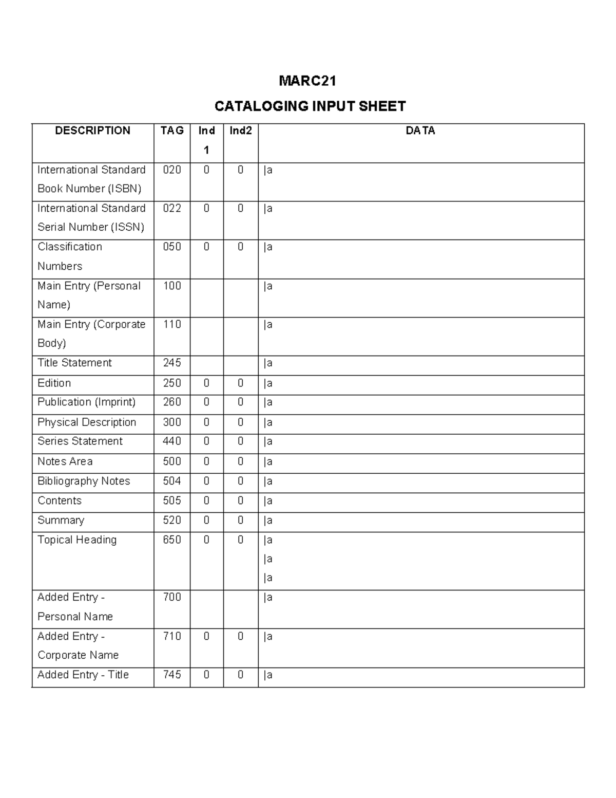 MARC21 Cataloging Input Sheet - MARC CATALOGING INPUT SHEET DESCRIPTION ...