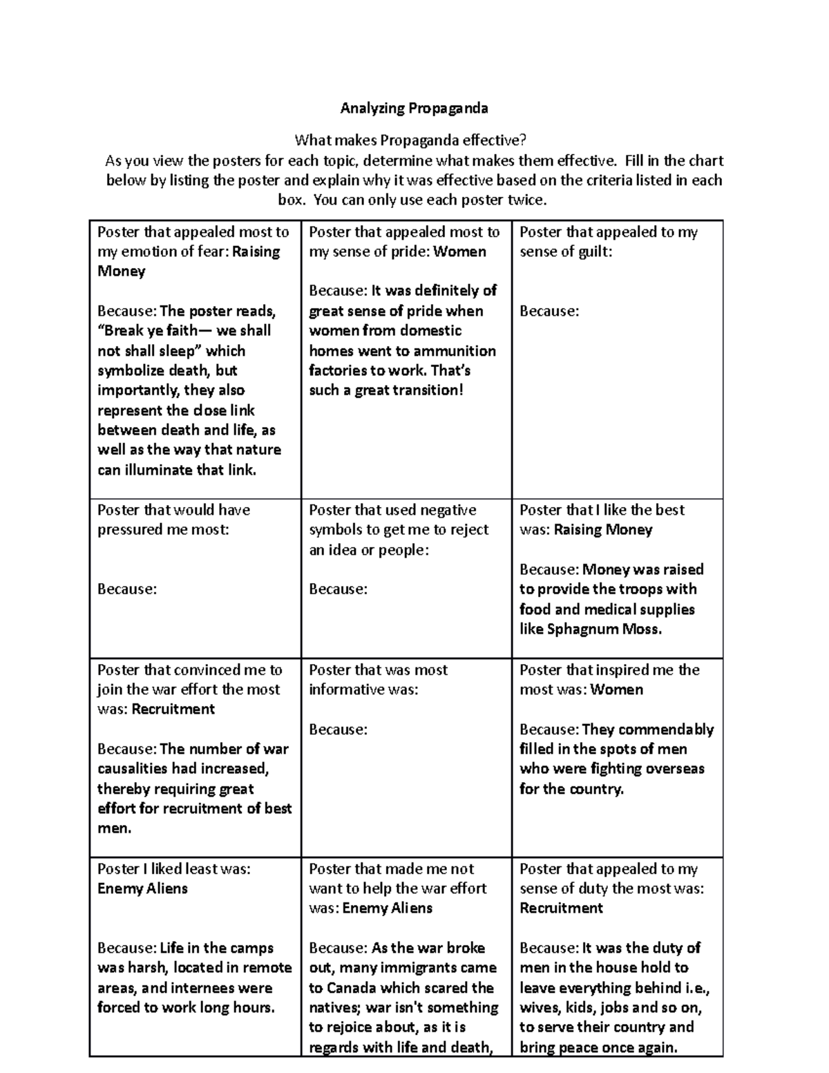 Analyzing Propaganda WWI grade 10 history [14-15] 2020 - Analyzing ...