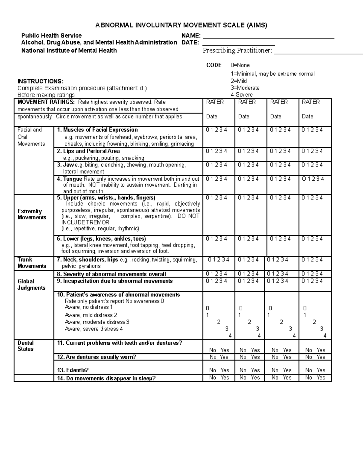 Abnormal-involuntary-movement-scale - ABNORMAL INVOLUNTARY MOVEMENT SCALE (AIMS) Public Health ...
