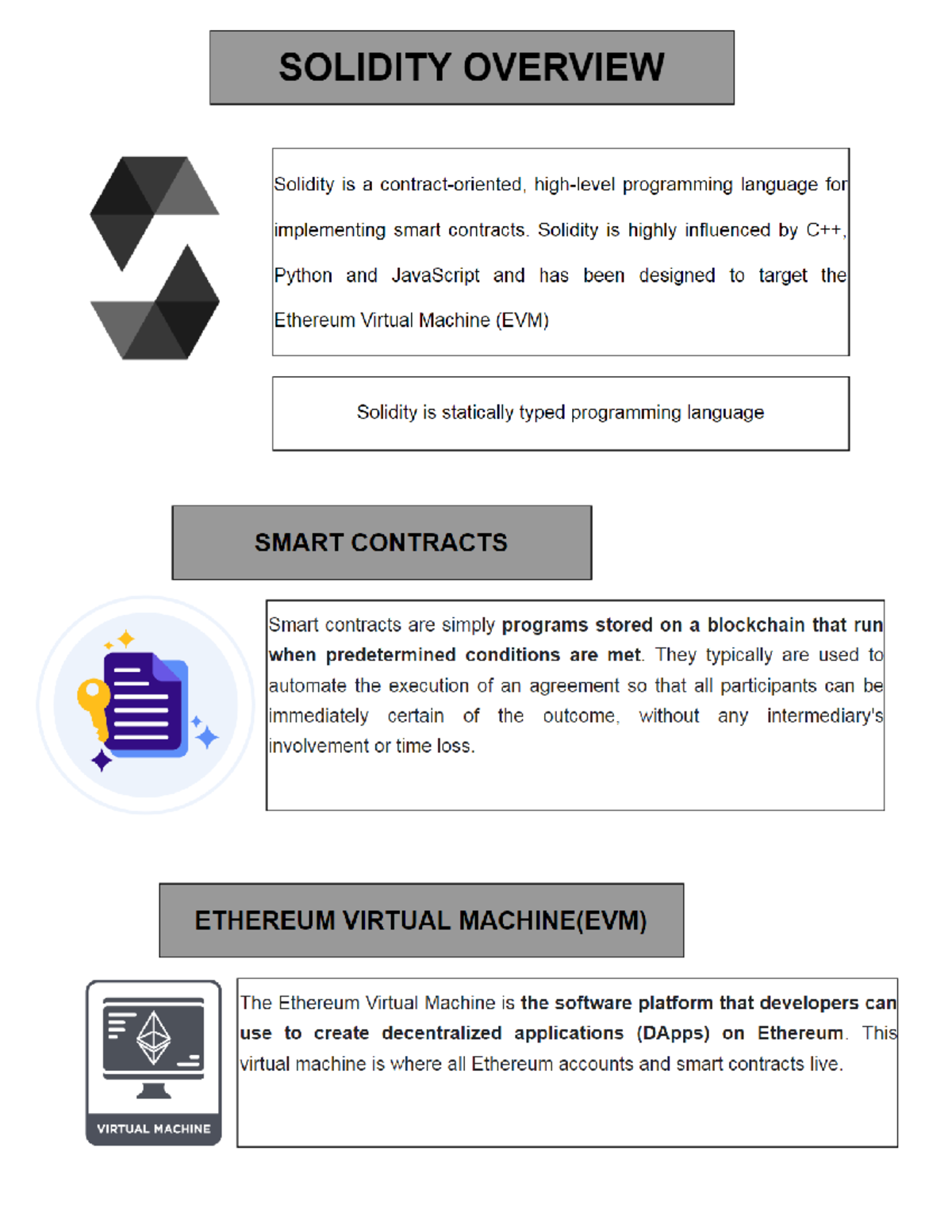 Solidity merged - Blockchain Technology - Studocu