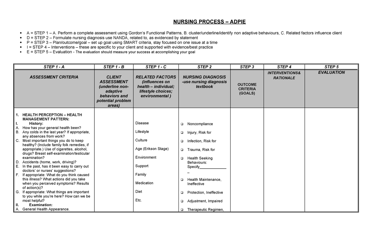 Nursing+Process+Summary+ Adpie - NURSING PROCESS – ADPIE A = STEP 1 – A ...
