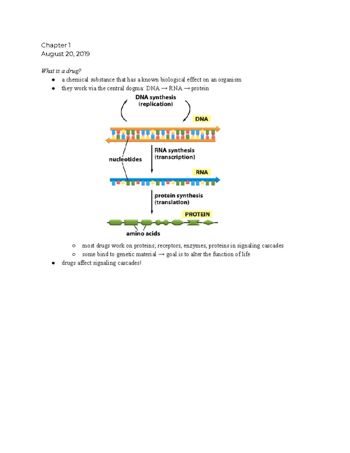 Drug Bio Notes - Chapter 1 August 20, 2019 What is a drug? a chemical ...