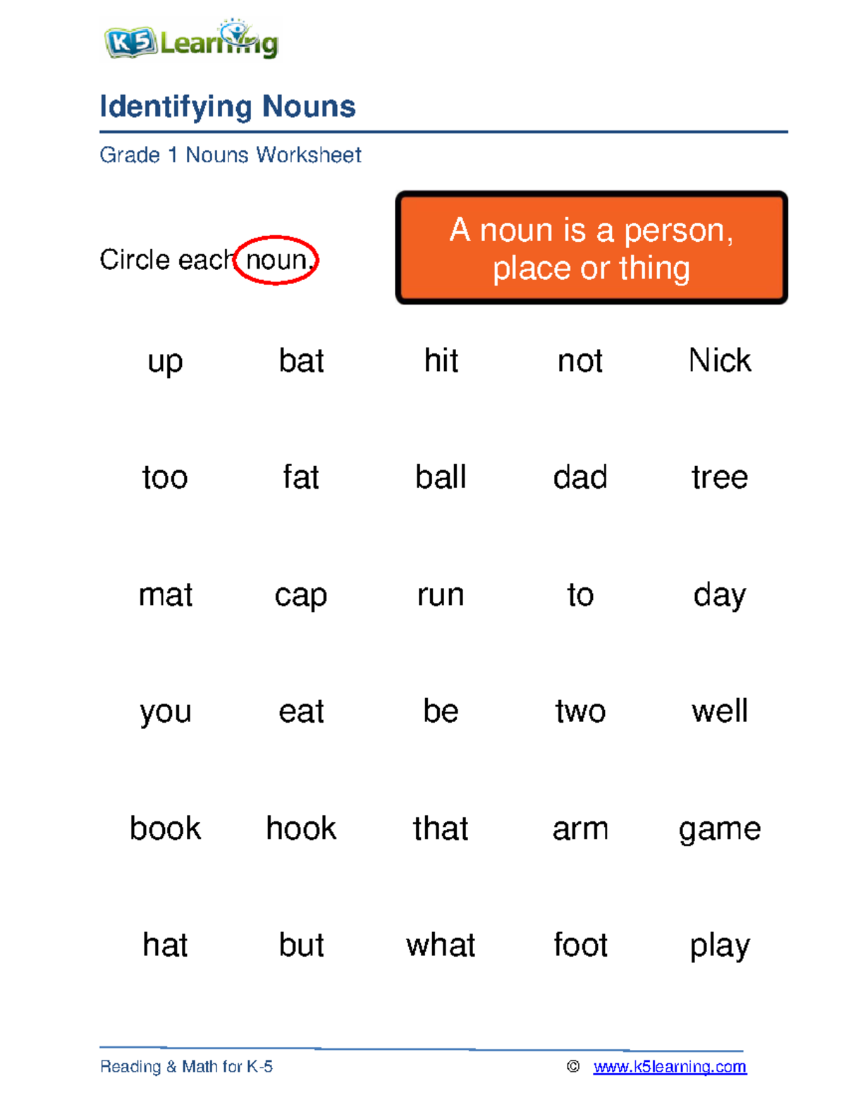 Grade 1 Nouns Worksheet - Actividades Practicas - Identifying Nouns ...