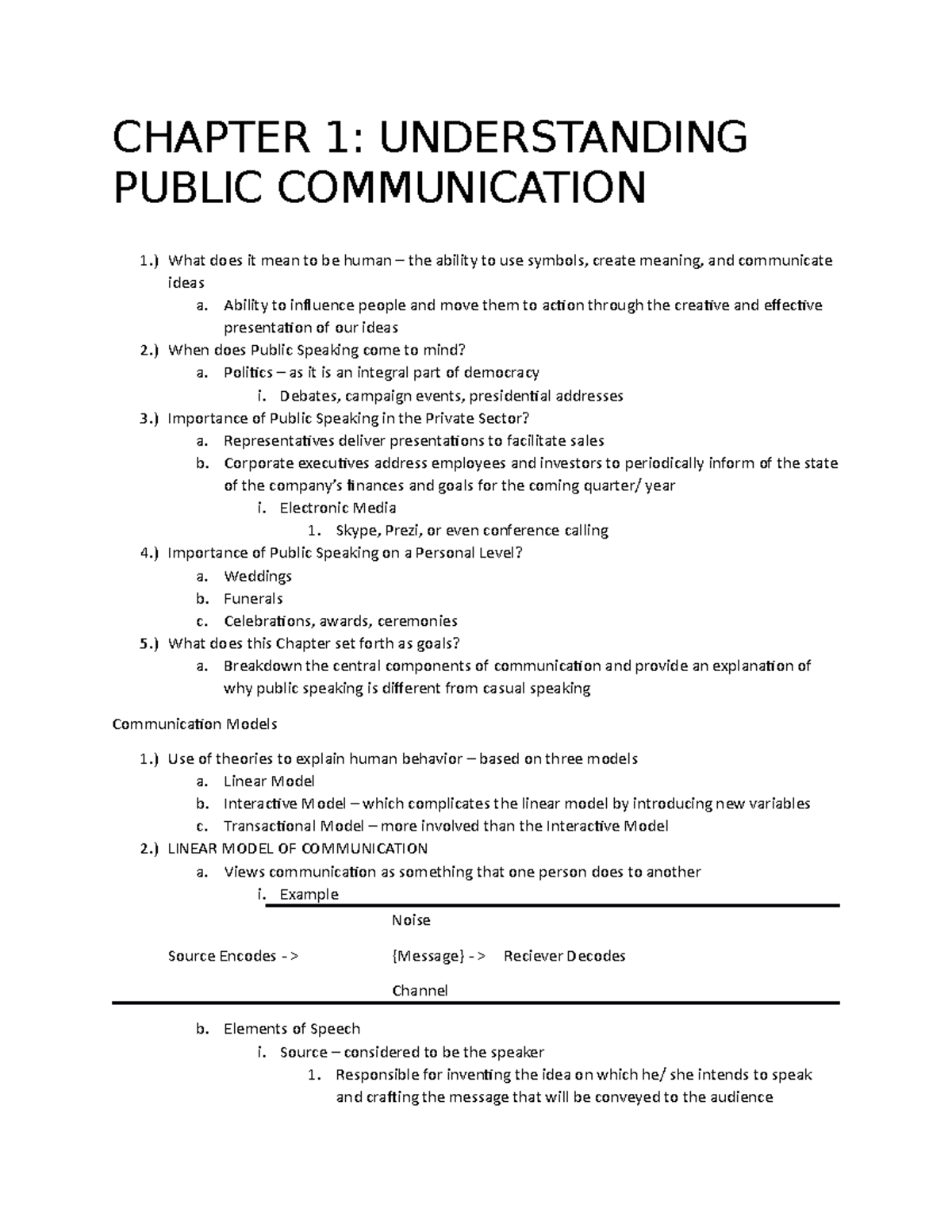 Chapter 1 Notes - Summary Introduction to Public Speaking: Auburn ...