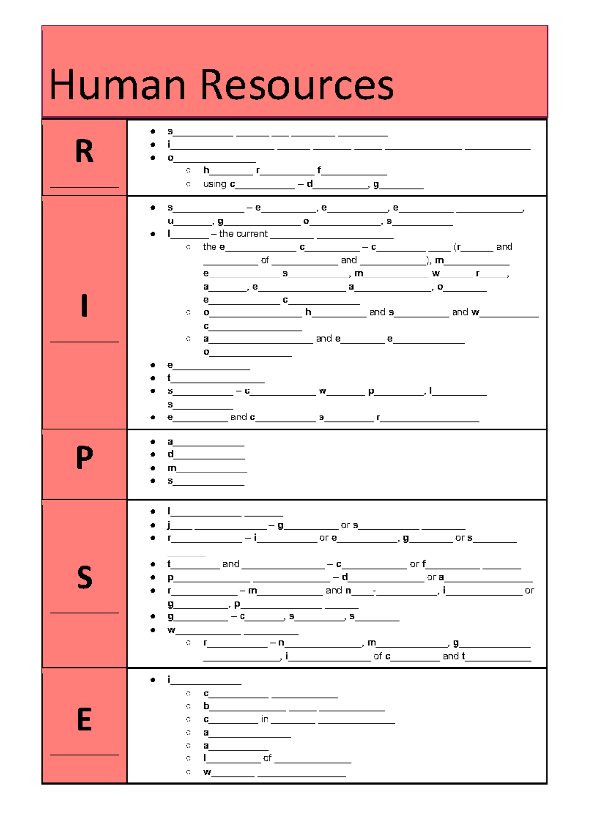 2021 Human Resources Syllabus Test PDF - Human Resources R _________ s