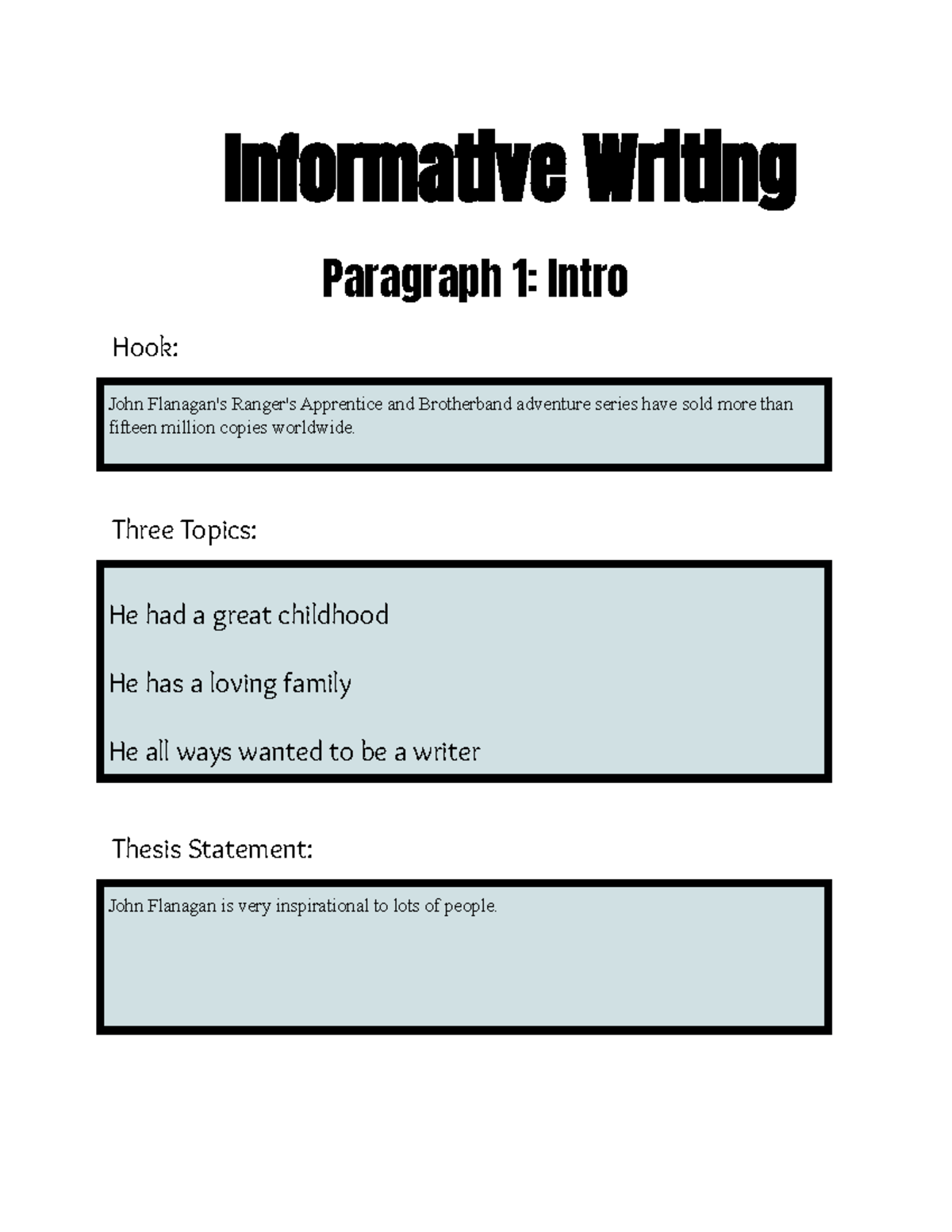 Dennis - Do it right - Informative Writing Paragraph 1: Intro Hook ...